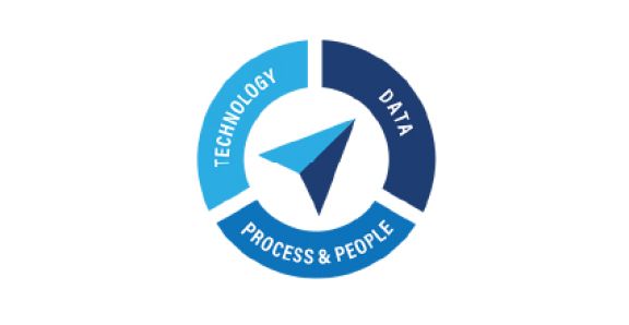 Resources - Scottish Futures Trust